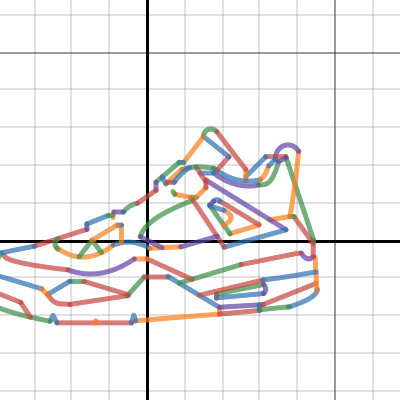 Jordan 4 | Desmos