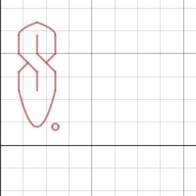 Math summative grade 11 | Desmos