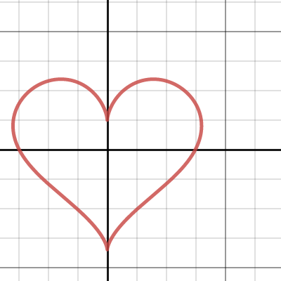 Heart Curve | Desmos