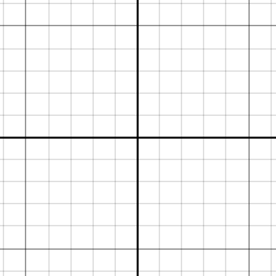 Self Portrait | Desmos