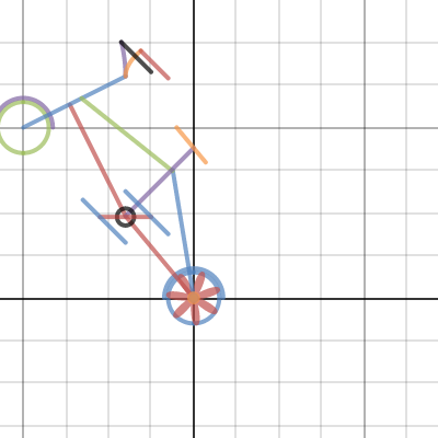 Wheelie Bike | Desmos
