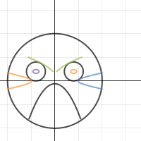 MygurdDaAngry Face | Desmos