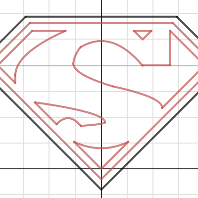 Superman| Desmos