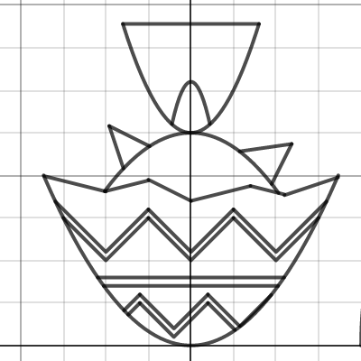 Easter Chicken | Desmos