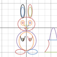 Bunny | Desmos