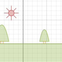 Summer is coming | Desmos