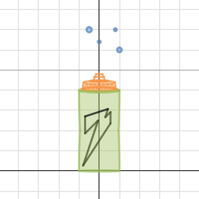 Sdiaz - Desmos Project | Desmos