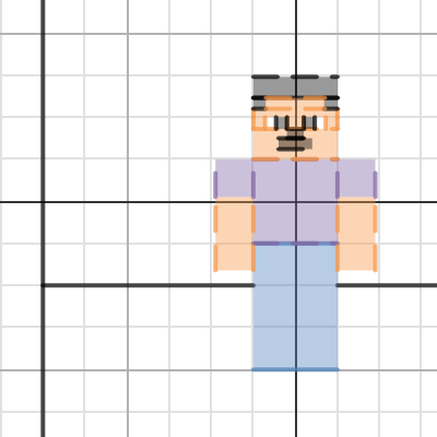 Minecraft | Desmos