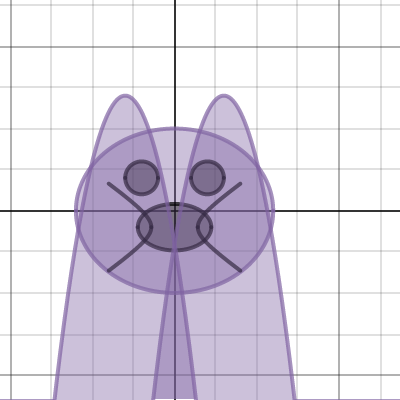 Cat | Desmos