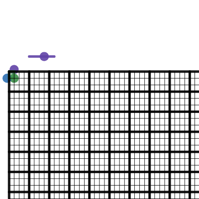 Fraction Multiplication inverted | Desmos