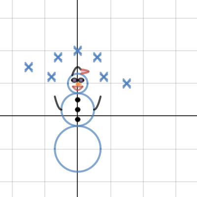 Algebra II | Desmos