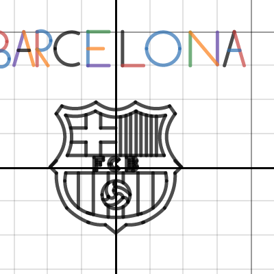 fc barcelona | Desmos