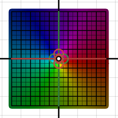 Complex reciprocal | Desmos