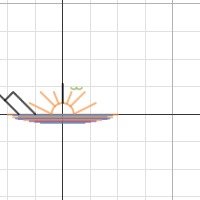 Project Desmos algebra 2 | Desmos