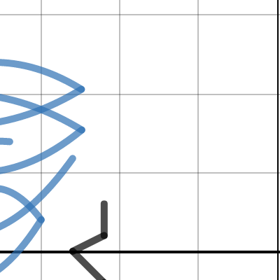 Functional Art | Desmos