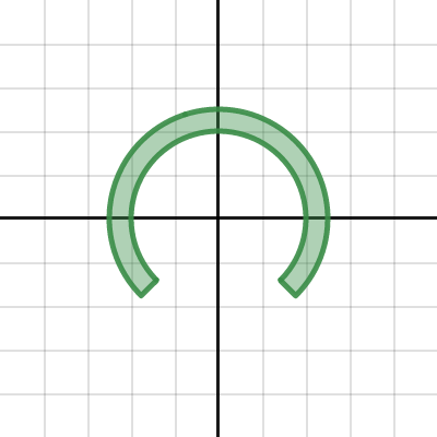 Arc | Desmos