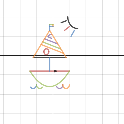 Blank Graphing Art Project | Desmos