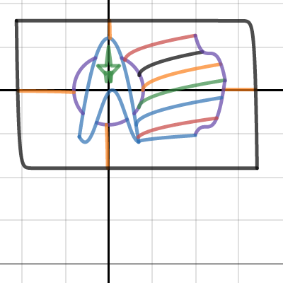 Functional art | Desmos