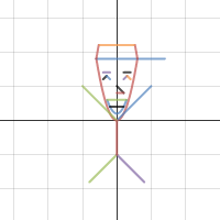Desmos | Graphing Calculator