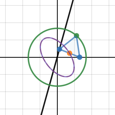 Desmos | Graphing Calculator