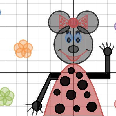 Minnie Mouse | Desmos