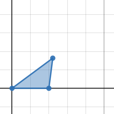 triangle ratio | Desmos