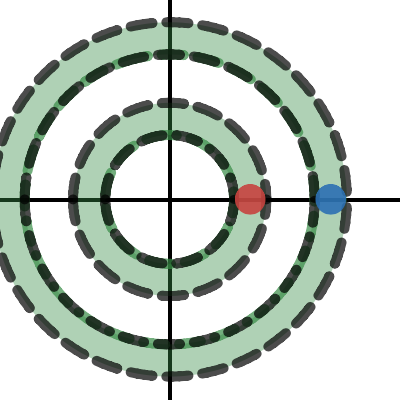 Circular Track | Desmos