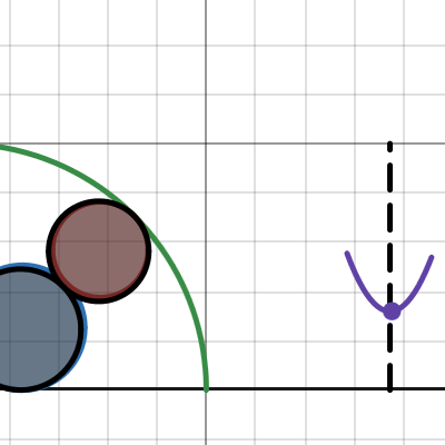 2 Circle Minimum Area Problem | Desmos