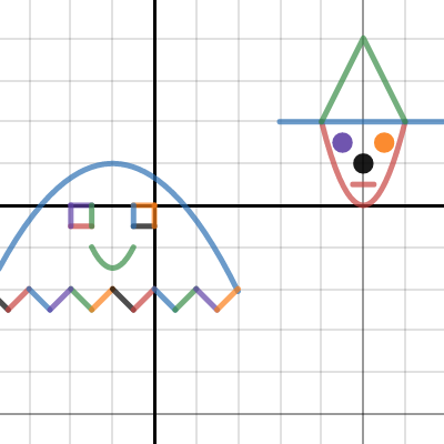 project | Desmos