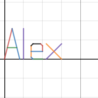 Write Your Name Alex Fornes | Desmos