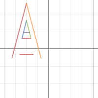 ANDERSON_COLE_flag | Desmos