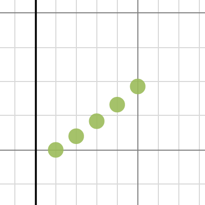 Geometric example | Desmos
