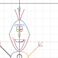 FACE PROJECT - OLAF 2 | Desmos