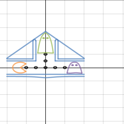 Math Summative | Desmos