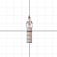 Big Ben| Desmos