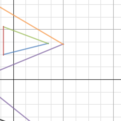 Bryan Osorio Initials | Desmos