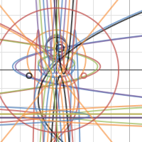 Mike Monsters Inc | Desmos
