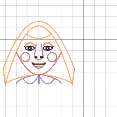 face | Desmos