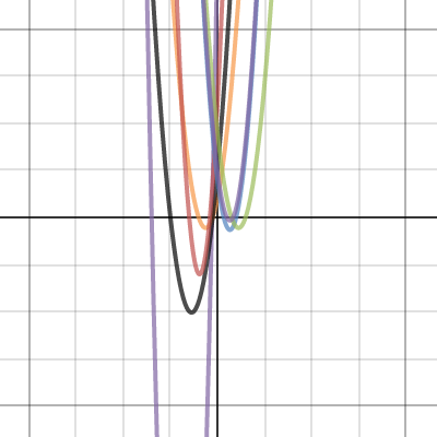 four square | Desmos