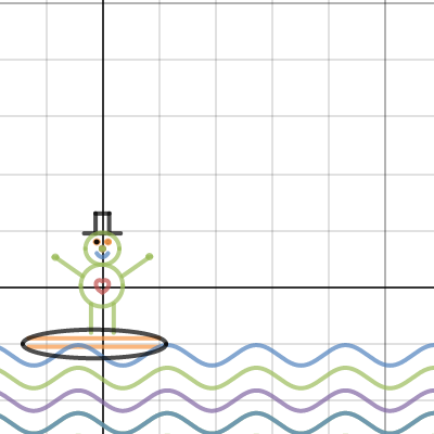 Masterpiece | Desmos