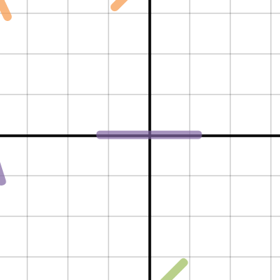 Slope Field Generator | Desmos