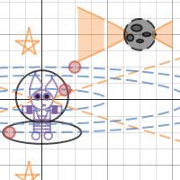Algebra 2 Final Project| Desmos