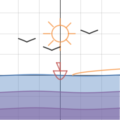 Project | Desmos