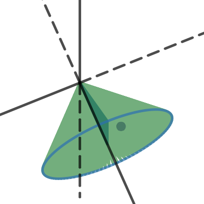 Solids of Revolution | Desmos