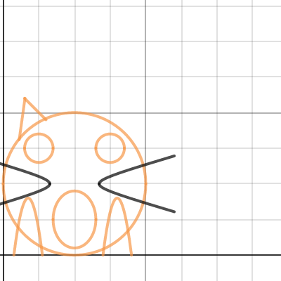 Conics Picture Project | Desmos