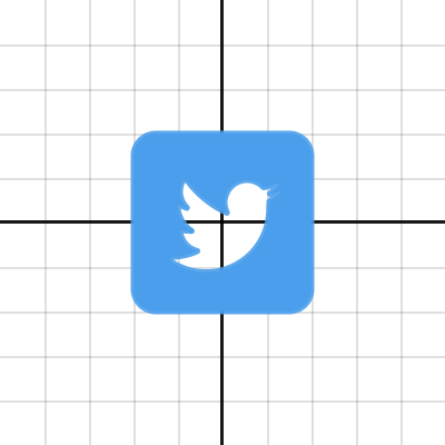 Twitterの鳥 | Desmos