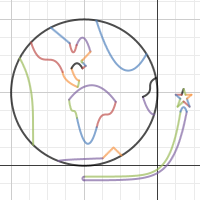 Symbol | Desmos
