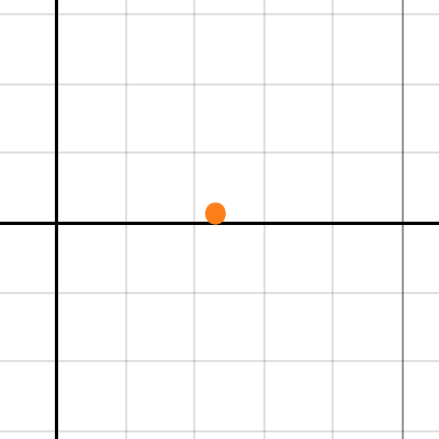 Airplane Mod 2 | Desmos