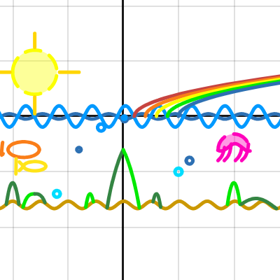 art project | Desmos