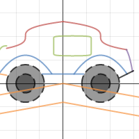 Car | Desmos